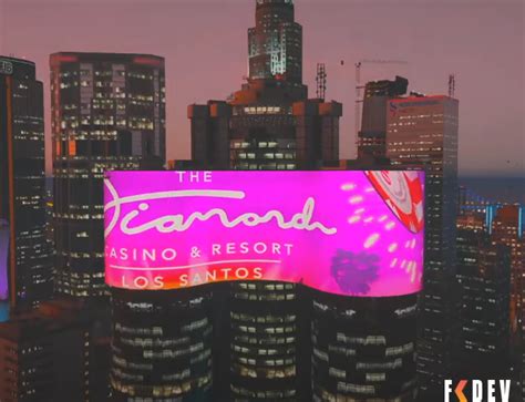 Suporte Banner Animado Para Fivem Fivem Gr Ficos Mapas Fivemdev