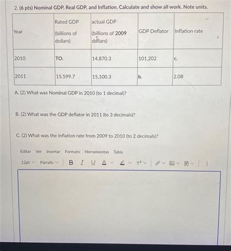 Solved Pts Nominal GDP Real GDP And Inflation Chegg