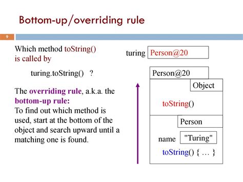 cs engrd 2110 spring 2018 lecture 5 local vars inside out rule