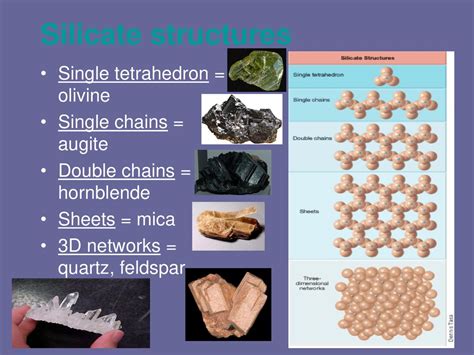 What Is The Earths Crust Made Of Ppt Download
