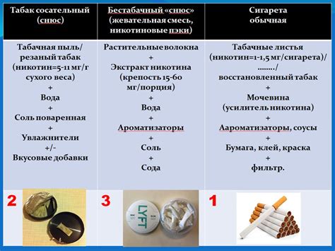 Формула Табака Магазин — XXX-shoping.ru