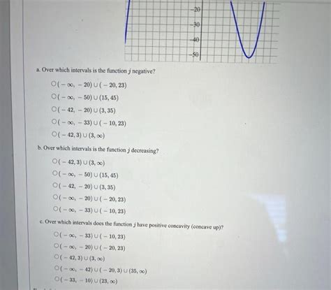 Solved Use The Graph Below Of The Polynomial Function J To Chegg