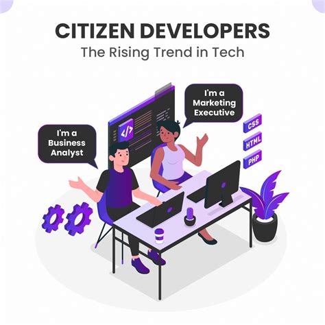 Anubhav Goel On Linkedin Softwaresolutions Lowcode Nocode