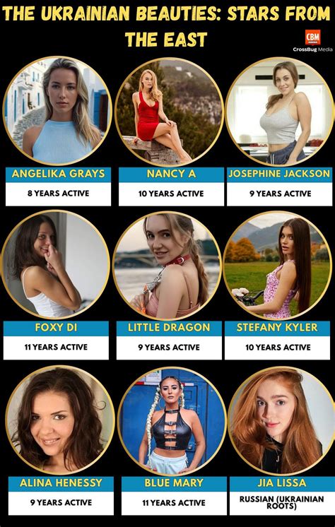 Slayverse ⭐ The Ukrainian Beauties Stars From The East ⭐ A New Wave
