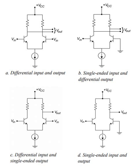75 The Differential Amplifier Engineering Libretexts