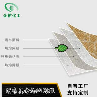 Tpu M