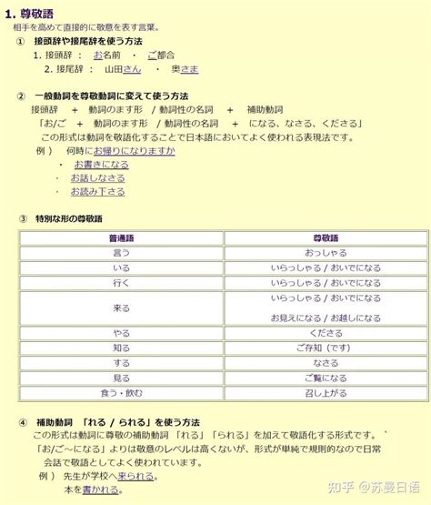 日语敬语宝藏网站推荐！对话、跟读、测试…这里全都有 知乎
