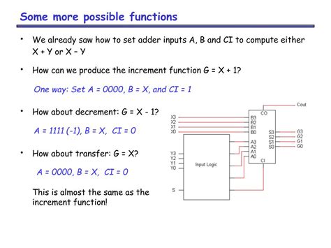 ppt arithmetic logic units alus powerpoint presentation free