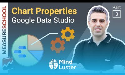 Learn Google Data Studio Chart Properties Explained Lesson 3 Mind