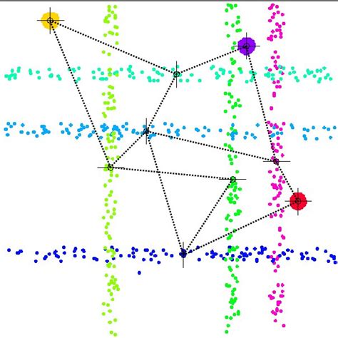 The Signal Sets Of QPSK And QAM Download Scientific Diagram
