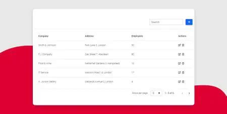 MDB Angular Plugins Bootstrap Material Design