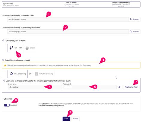 Postgresql Cascade Standby Cluster Dbvisit Support