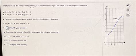 Solved Largest Value The Function F In The Figure Satisfies Lim F X