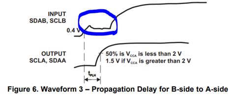 Tca9517 Spec Questions Interface Forum Interface Ti E2e Support