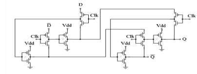 GDI Logic Based D Latch Download Scientific Diagram