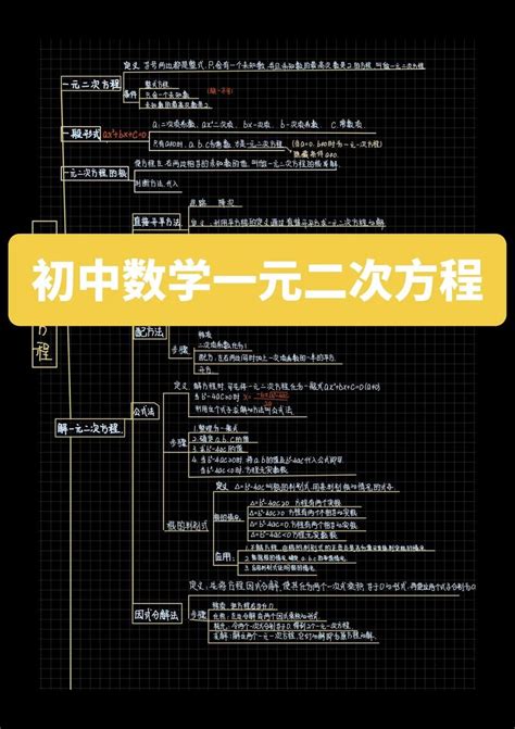 一元二次方程手抄报思维导图 一元二次方程手抄报图片简单 图片 网专笔记