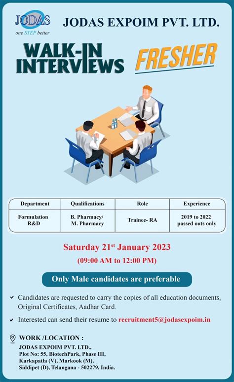 Jodas Expoim Walk In Interview For Fresher For Formulation R D Department