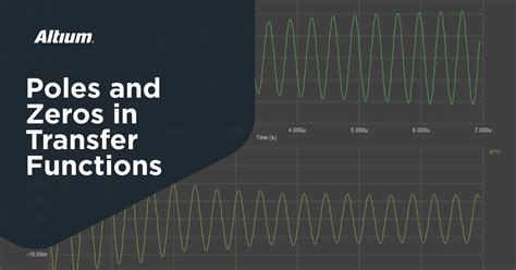 Filter Transfer Function And Pole Zero Analysis In Altium Designer Blog Altium Designer