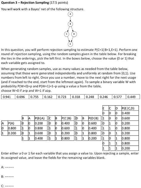 Question 3 Rejection Sampling 175 Points You Will Work