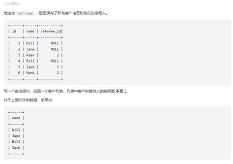 Leetcode刷题实战584：寻找用户推荐人 知乎