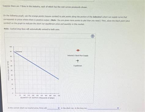 Solved 4 Deriving The Short Run Supply Curve Consider The Chegg