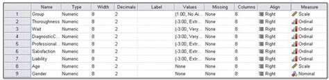 Using Spss For Statistical Analysis Department Of Psychology
