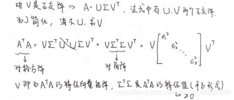稀疏表示字典学习ksvd算法详解与matlab实现（超清晰！k Svd An Algorithm For Designing