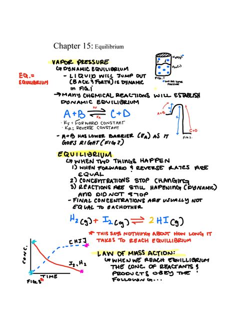 Chemistry 183 Pearson Mastering Chemistry Chapter 15 VAPOR PRESSURE