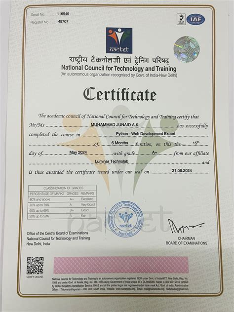 muhammed junaid on linkedin national council certificate python web