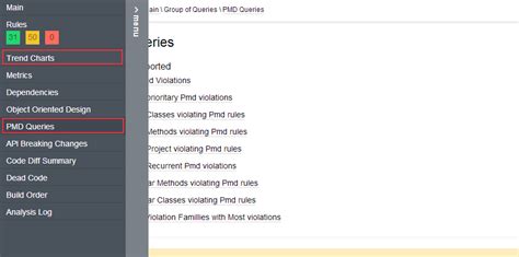 Exploit Better The Results Of Pmd Findbugs And Checkstyle Codeproject
