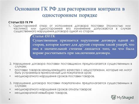 Односторонний отказ поставщика от исполнения договора поставки