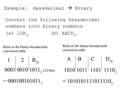 Numbersystemsnumber Base Conversionsppt