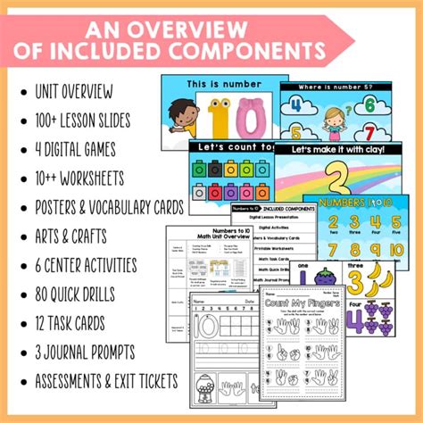 Counting Numbers 1 To 10 Kindergarten Math Curriculum Unit Tpt