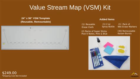 Template Inner Value Stream Mapping VSM Template Lean Simplified