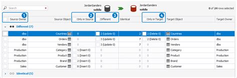 select data for synchronization