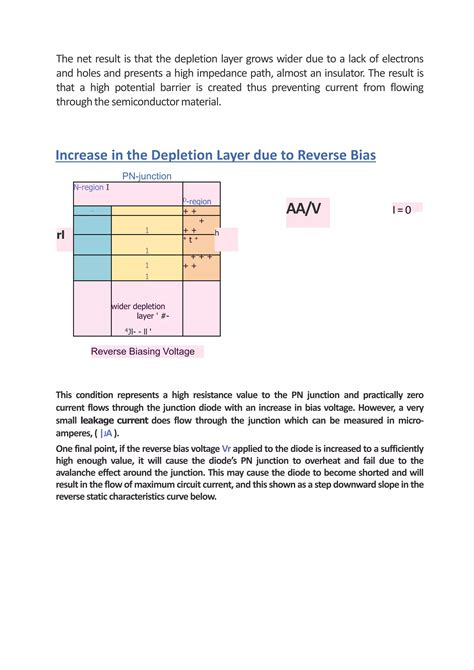 Pn Junction Diode Class 12 Investegatory Project Ppt