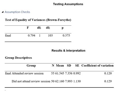 Solved Step 1 Write Section 1 Of The DAA The Data Analysis Chegg