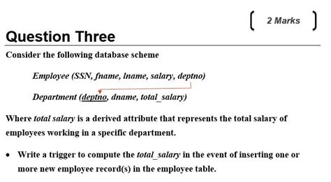 Solved Consider The Following Database Scheme Employee SSN Chegg