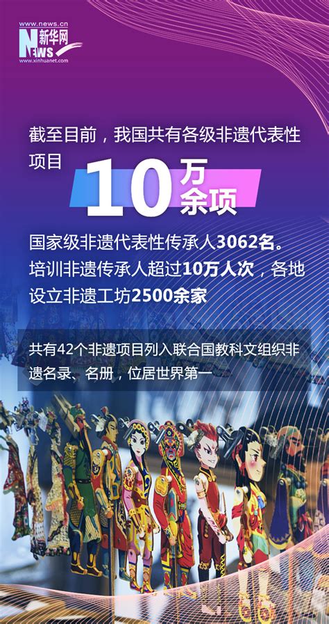 以诗意共远方 数字感知十年来文化和旅游高质量发展新画卷 新华网