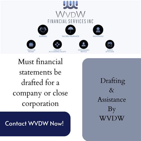 Must Financial Statements Be Drafted For A Company Or Close Corporation