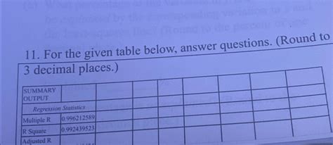 For The Given Table Below Answer Questions Round