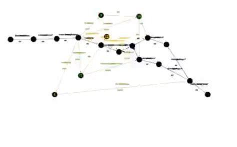 Component Styles Not Showing In Cypress Component Test · Issue 16787 · Nrwlnx · Github