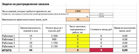 Поиск решения в Excel пример использования функции для решения задачи