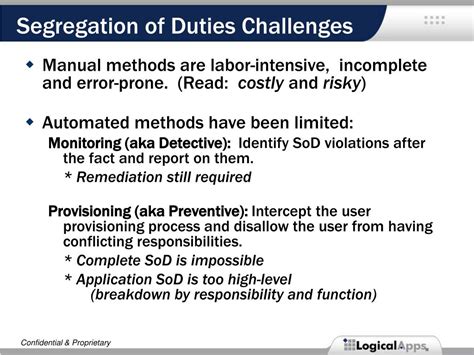 Segregation Of Duties Process Chart