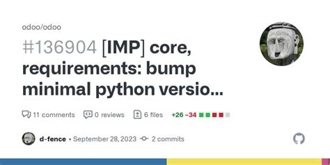 Mitesh Jayswal On Linkedin Imp Core Requirements Bump Minimal