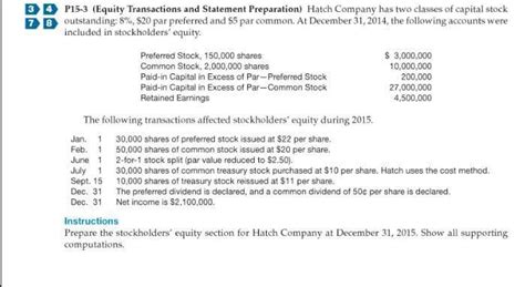 Solved P Equity Transactions And Statement Preparation Chegg