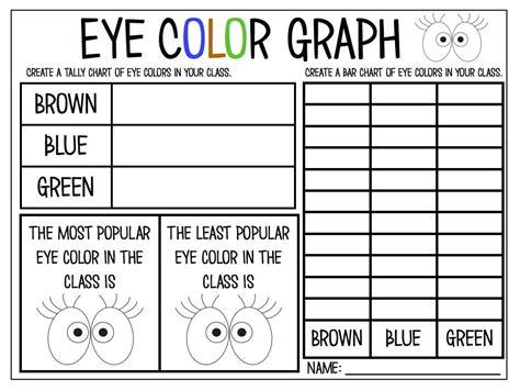 All About ME Graphing Activities All About Me All About Me Book