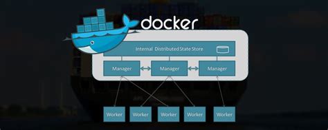 Learn How To Use The Docker Swarm Kit To Manage A Cluster