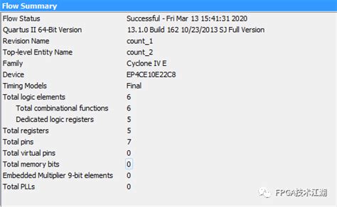 简谈fpga设计中不同设计方法资源消耗对比verilog Rst和rst0哪个用的资源多 Csdn博客