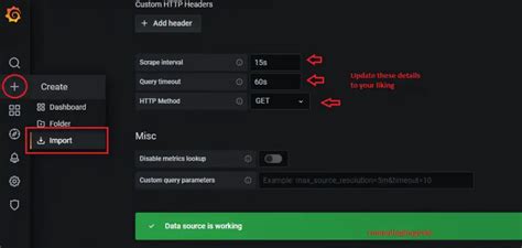 Monitor Apache Kafka With Prometheus And Grafana Computingforgeeks